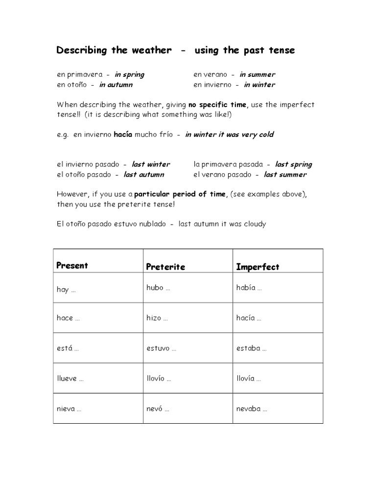 Describing The Weather - Using The Past Tense | PDF