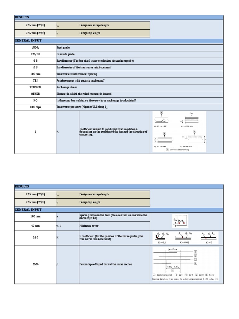 Anchorage Length Calculation | PDF | Structural Engineering | Civil ...