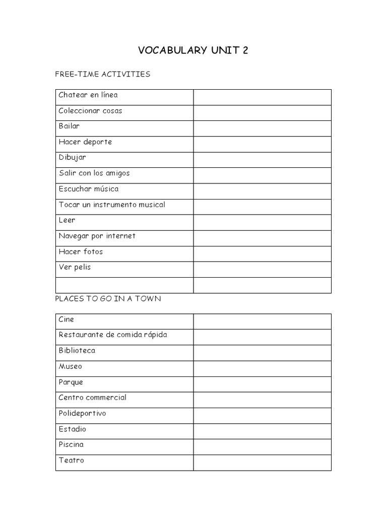 Vocabulary Unit 2 - Gateway | PDF
