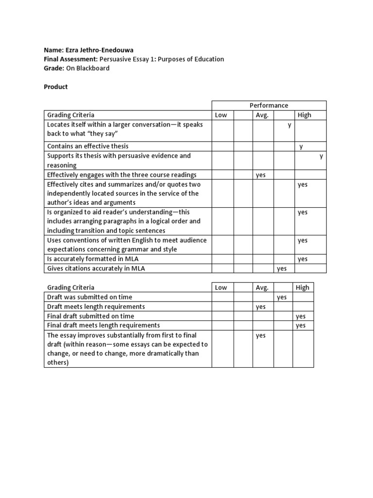 Student Essay Evaluation | PDF | Language Arts & Discipline