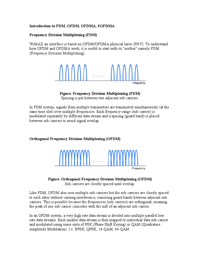 Introduction To FDM, OFDM, OFDMA, SOFDMA Frequency Division ...