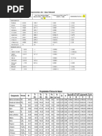 Antoine Coefficient Table | PDF | Hydrocarbons | Organic Compounds