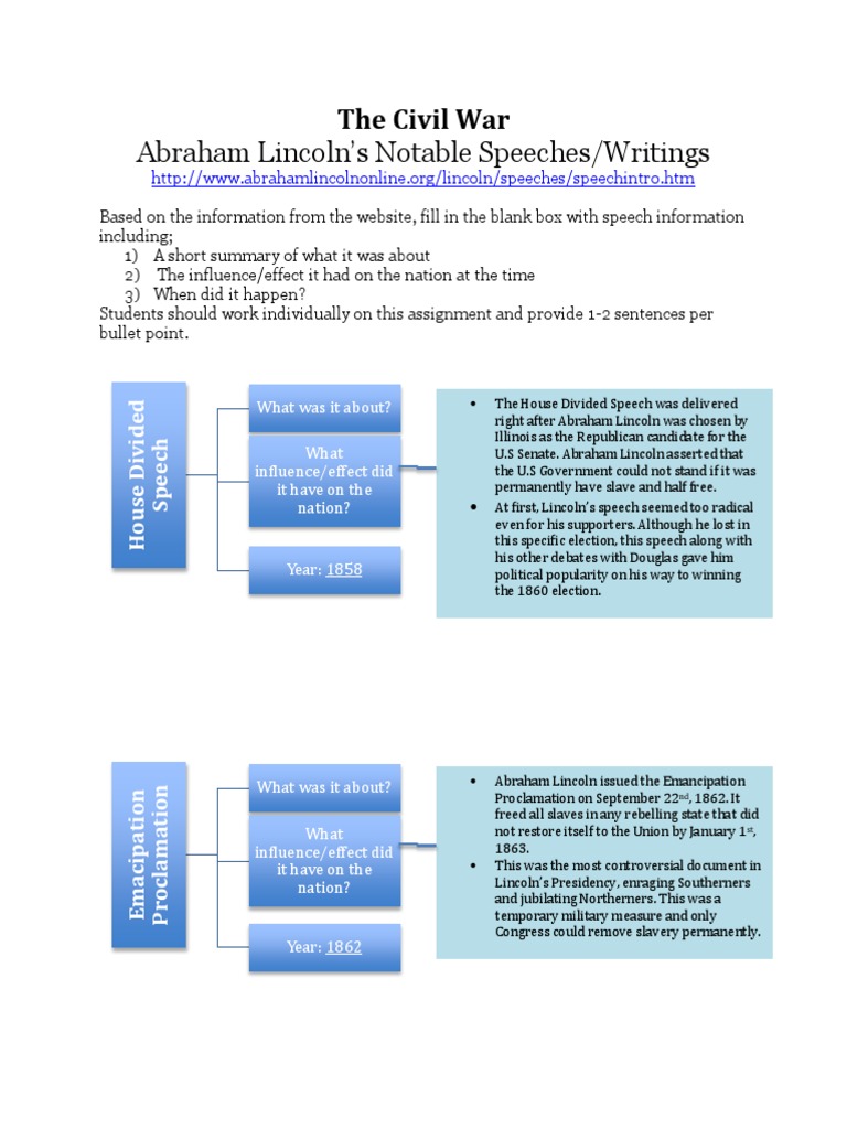 Graphic Organizer Completed | PDF | Abraham Lincoln | American Civil War