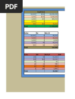Motshelo - Phase 2 | PDF | Loans | Monetary Economics