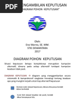 Rangkuman - Flowchart Dan Algorithma | PDF