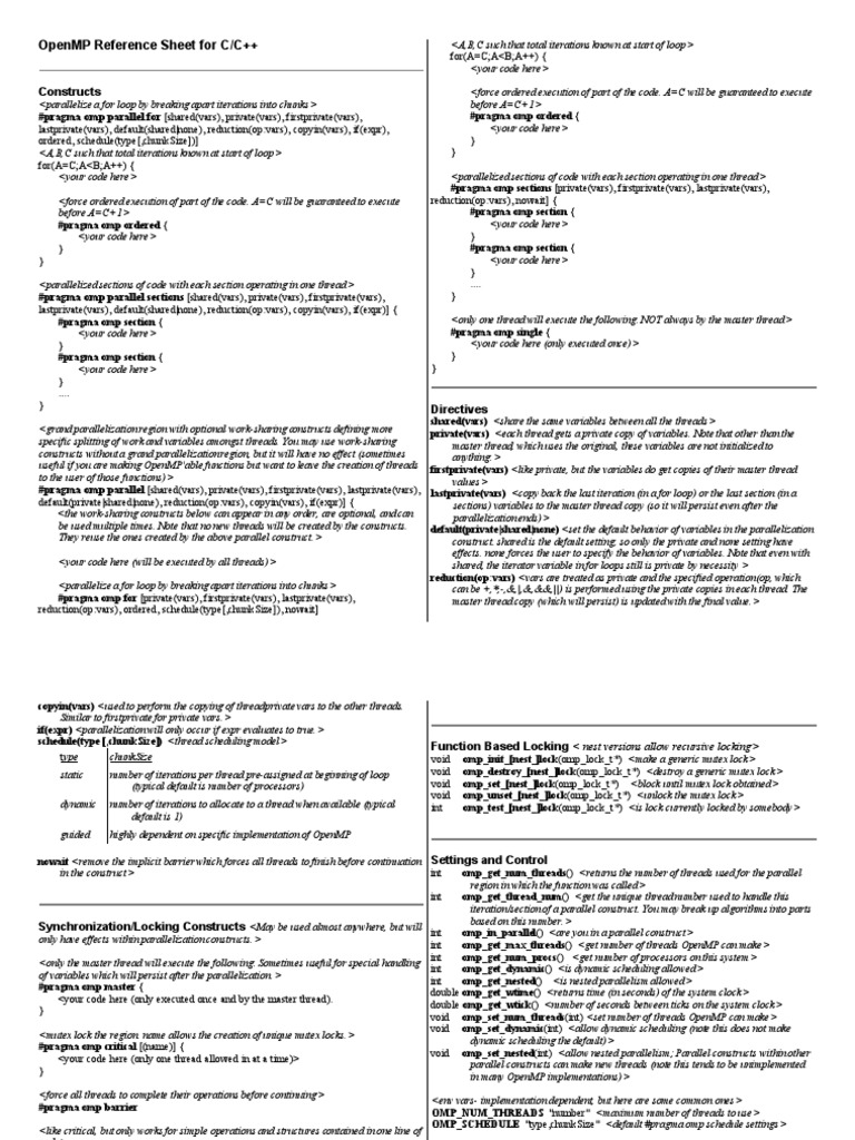 OpenMP Reference | PDF
