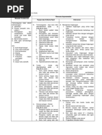 Sdki Slki Siki Hipertermi Diagnosa Intervensi Luaran Hipertermi | PDF ...