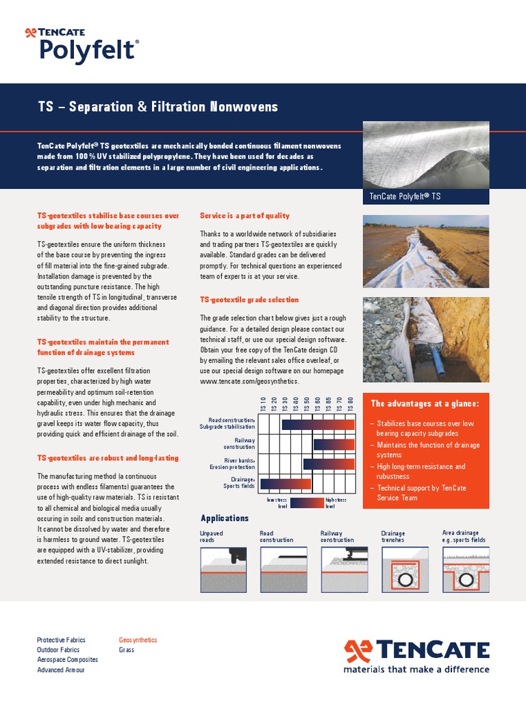 TenCate Polyfelt TS TechnicalData en 502644 Tcm28-36720 | PDF ...