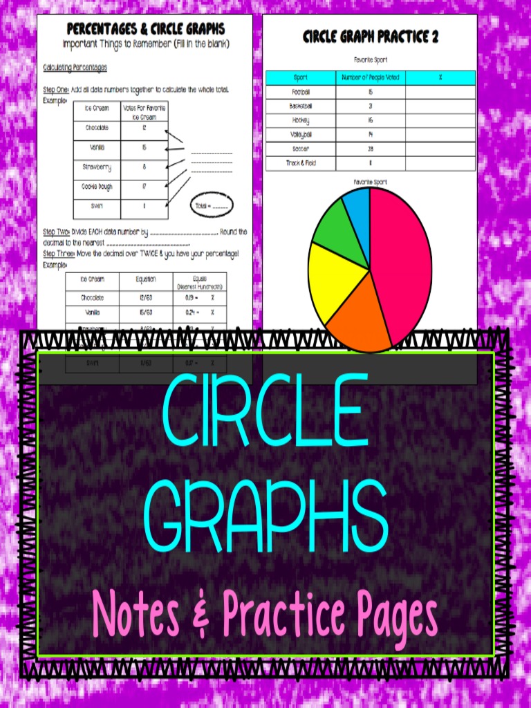 Circle Graphs: Notes & Practice Pages | PDF | Percentage | Teaching ...