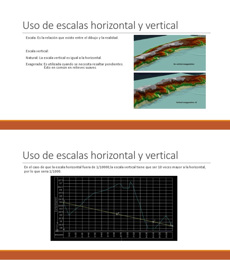 Uso de Escalas Horizontal y Vertical | PDF