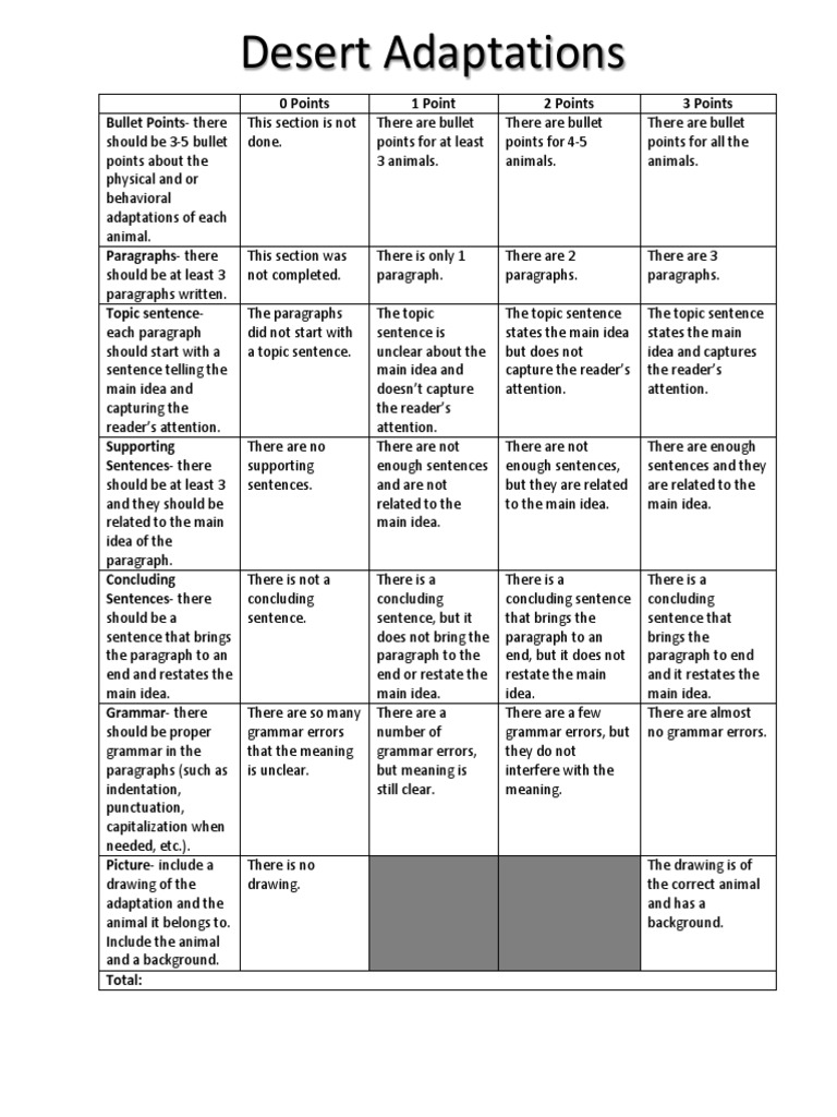 DLL Animal Adaptation Rubric | PDF | Paragraph | Language Mechanics