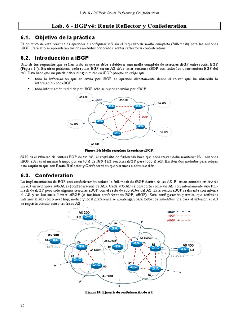 Lab6 BGP RR Confederation | PDF | Arquitectura de internet | Protocolos de comunicaciones