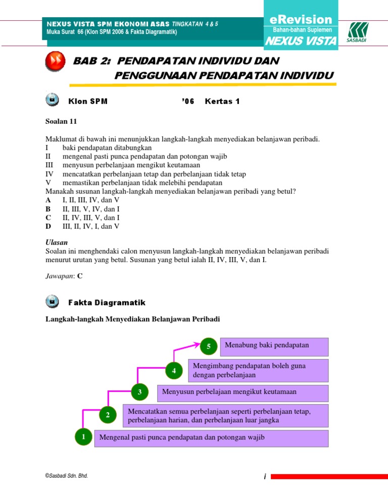 Ea (Belanjawan Peribadi) | PDF