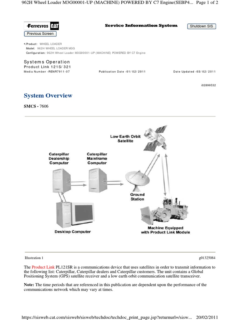 Product Link - System Operation | PDF | Satellite | Digital Technology
