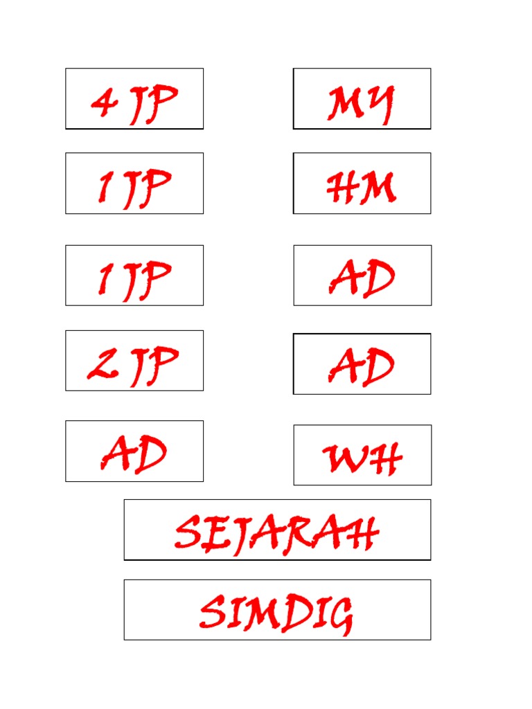 4 JP U 1 JP 1 JP 2 JP AD Sejarah WH AD AD HM MY | PDF | Science ...