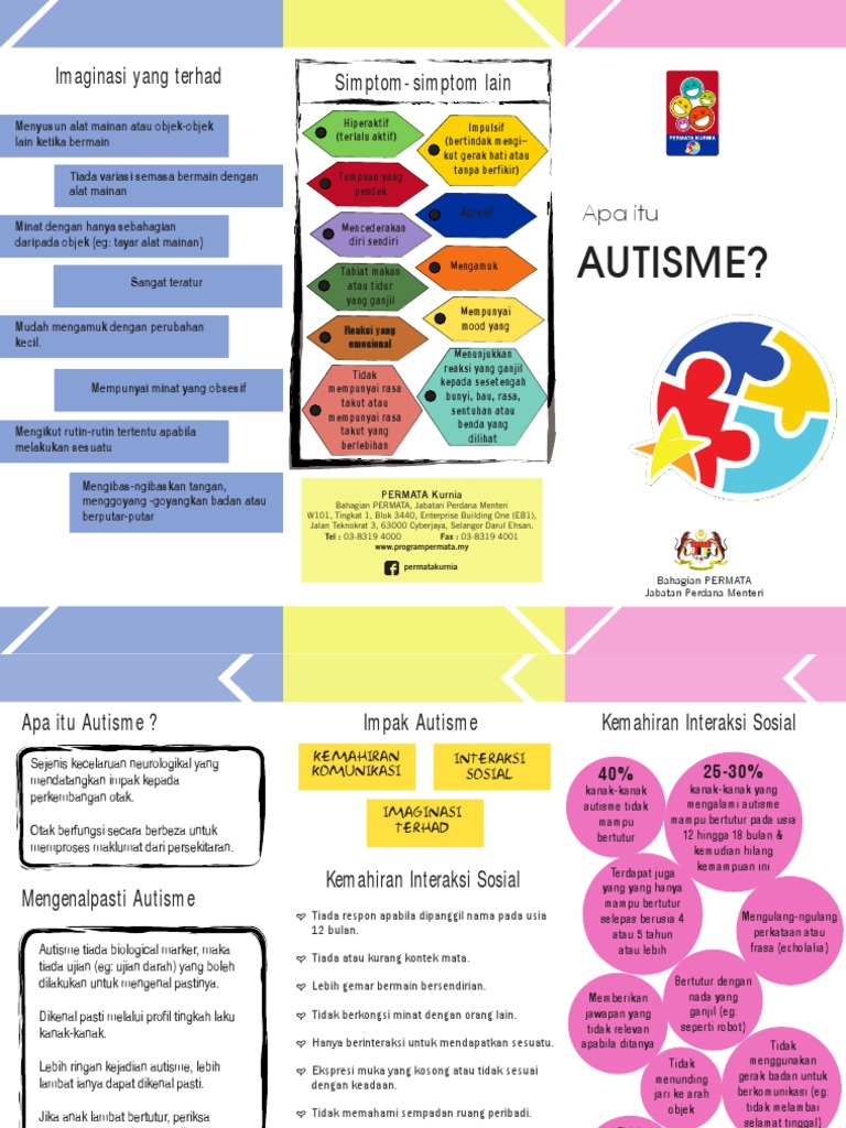 Apa Itu Autisme | PDF