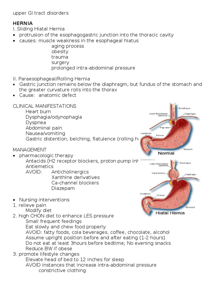GIT | PDF | Hemorrhoid | Stomach
