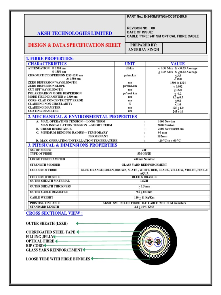 Aksh 24 Core | PDF | Optical Fiber | Optics
