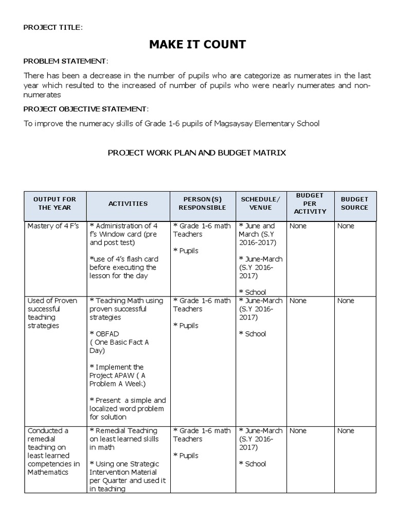 Project Work Plan and Budget Matrix NUMERACY | PDF | Waste Management ...