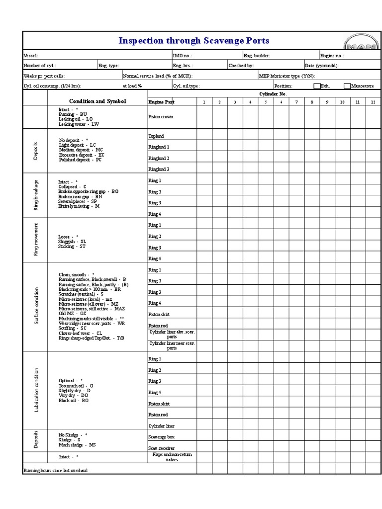Inspection Through Scavenge Ports | PDF | Piston | Machines