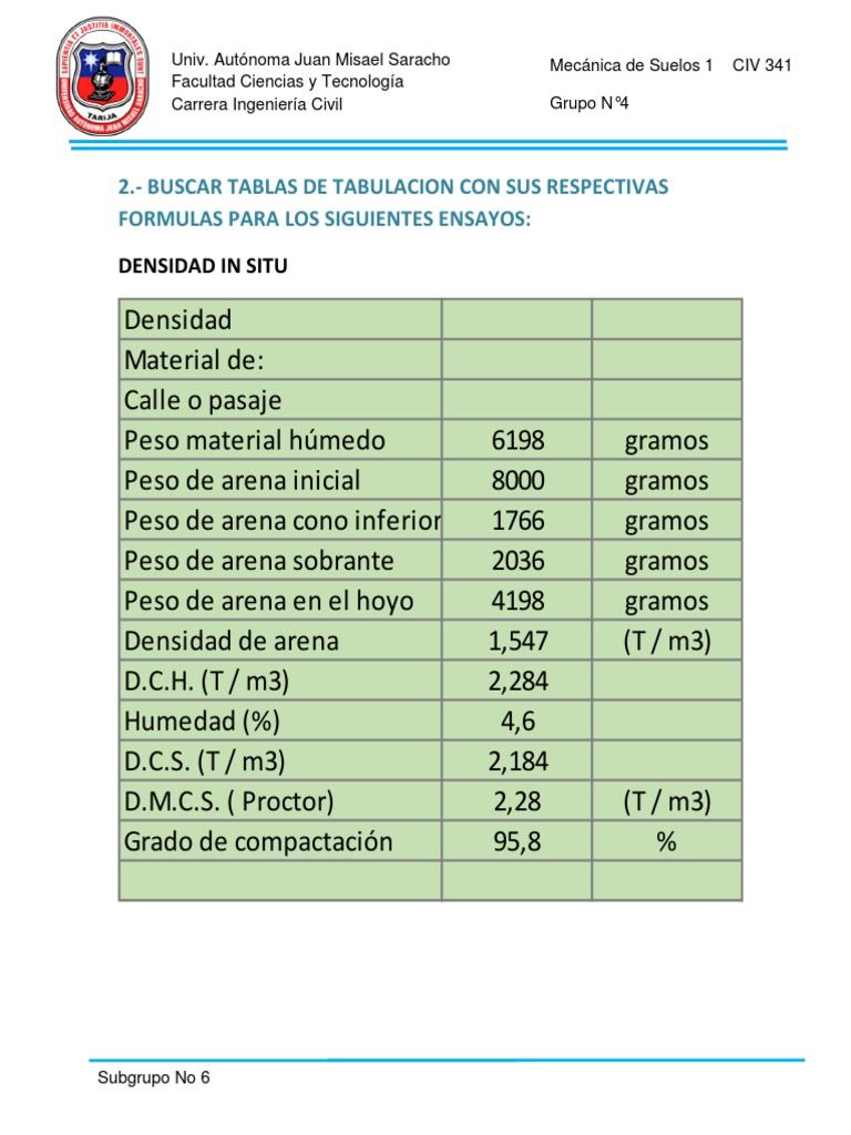 Tarea Tablas Suelos | PDF | Mecánica de sólidos | Infraestructura
