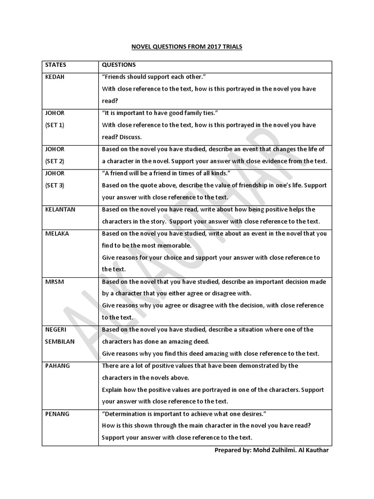Novel Analysis Questions by State | PDF