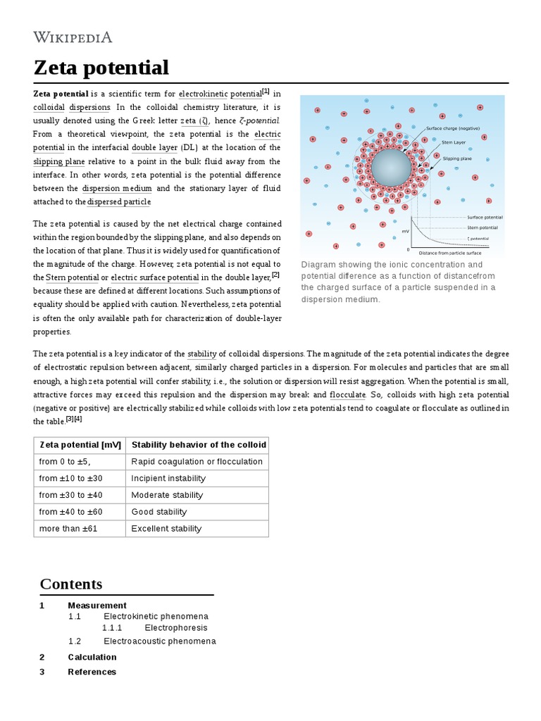 Zeta Potential | PDF | Electrophoresis | Pharmaceutical Sciences
