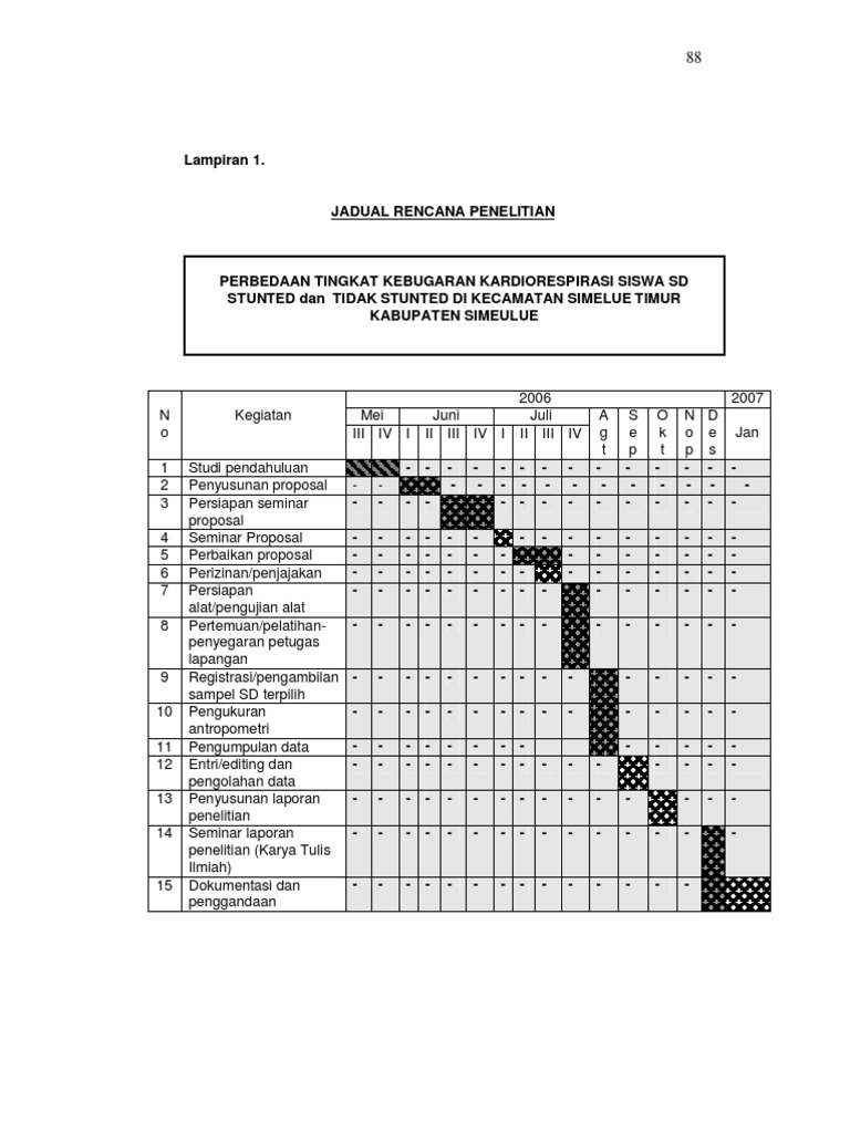 Lampiran Proposal Penelitian | PDF