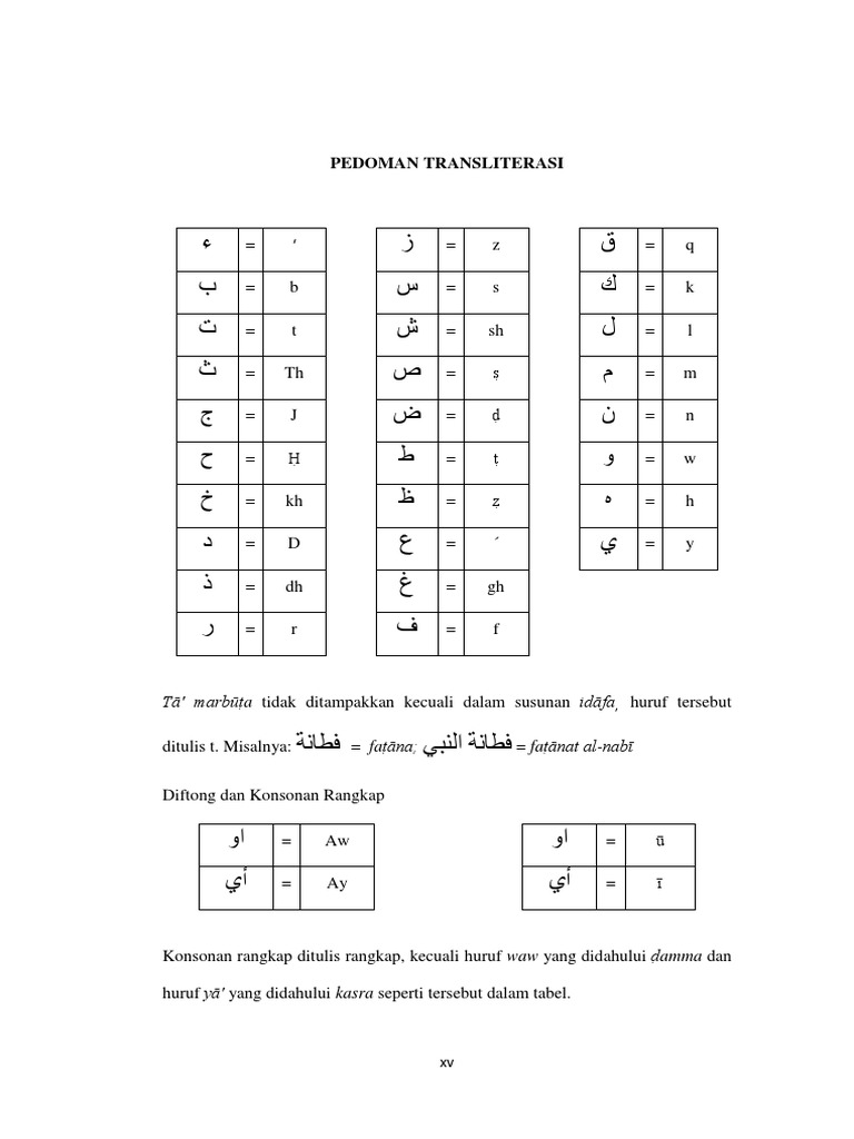 Pedoman Transliterasi: Tā Marbū A Tidak Ditampakkan Kecuali Dalam ...