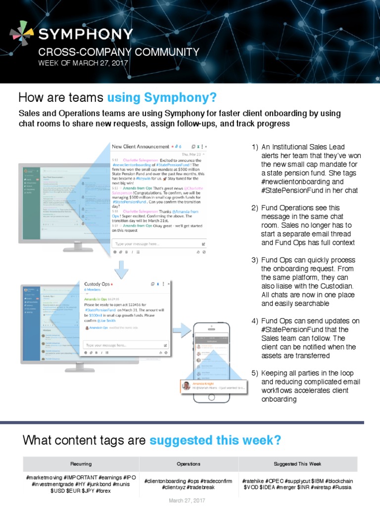 Using Symphony?: How Are Teams | PDF | Companies | Financial Services