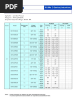 Domestic Refrigerator Compressor Chart | PDF | Food Science | Refrigerator