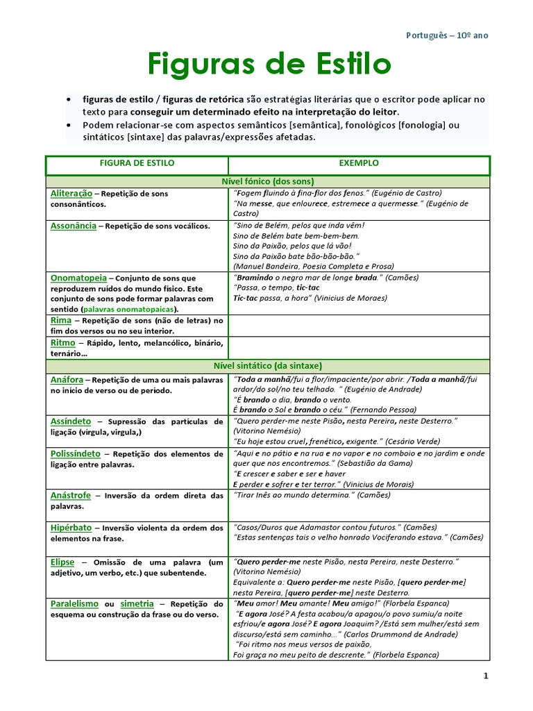 Figuras de Estilo | PDF | Metáfora | Amor