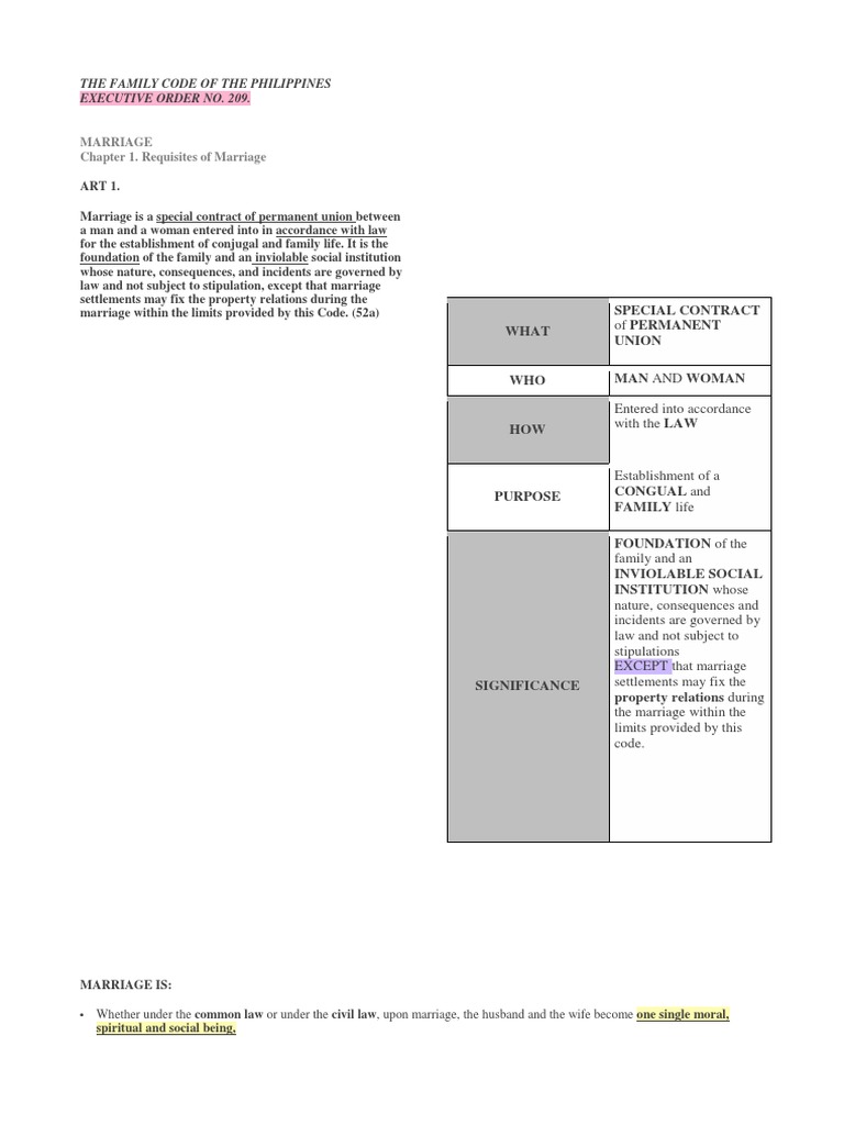 Essential Requisites of Marriage | PDF | Marriage License | Marriage