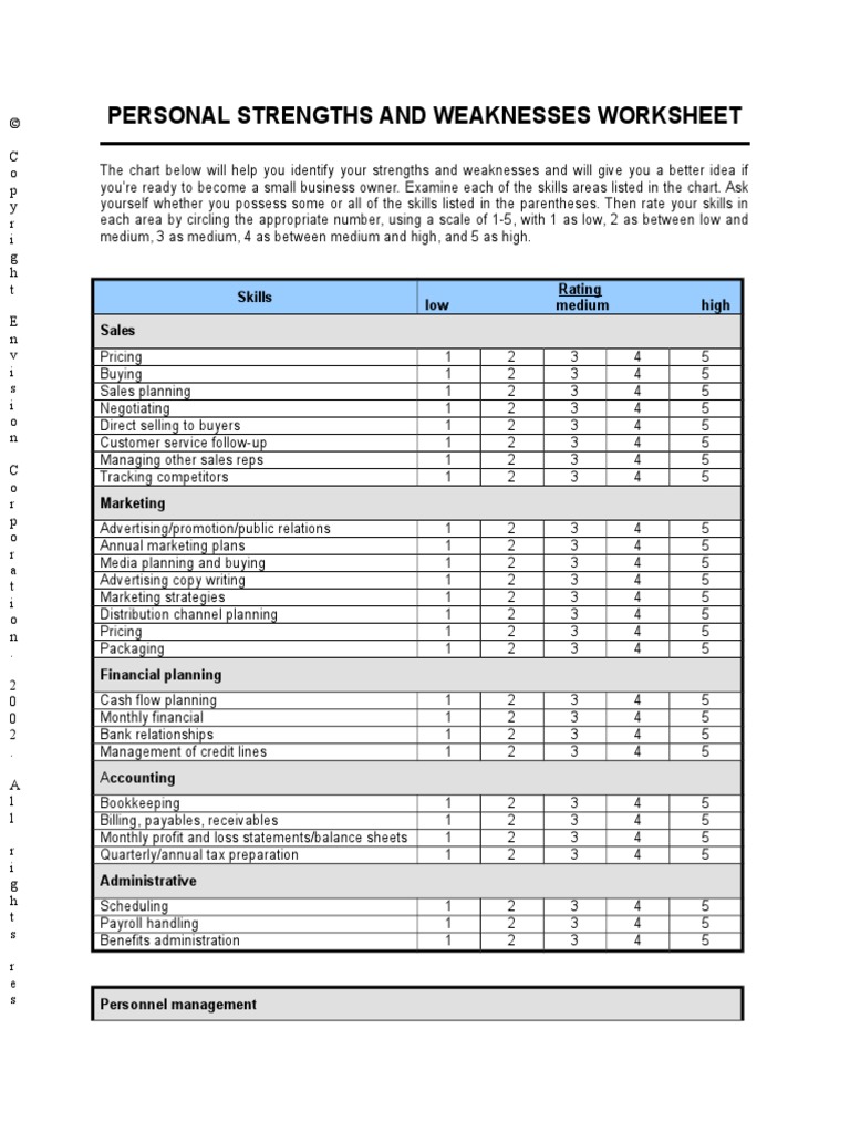Personal Strengths and Weaknesses Assessment | PDF | Sales | Copyright