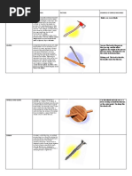 Simple Machines Worksheet&Test | PDF