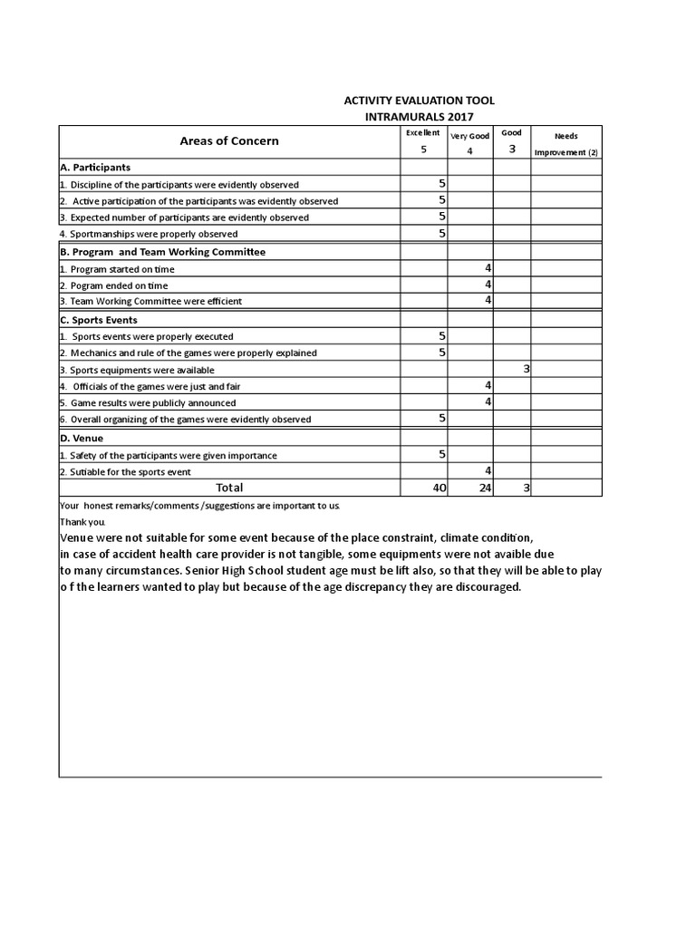 Intrams Monitoring Tool INTRAMS | PDF | Cognition | Business