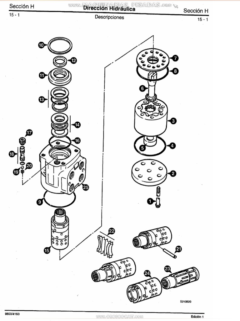 Armado de Orbitrol PDF | PDF