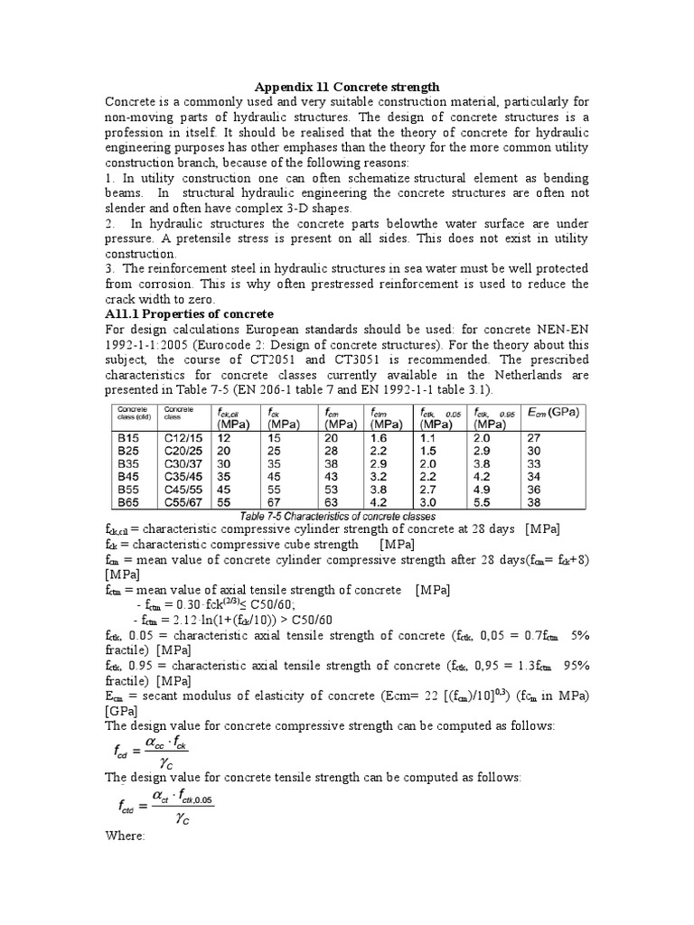 Appendix 11 Concrete Strength: CK, Cil CK CM CM CK | PDF | Strength Of ...