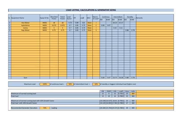 Load Flow Spreadsheet | PDF | Manufactured Goods | Electrical Engineering