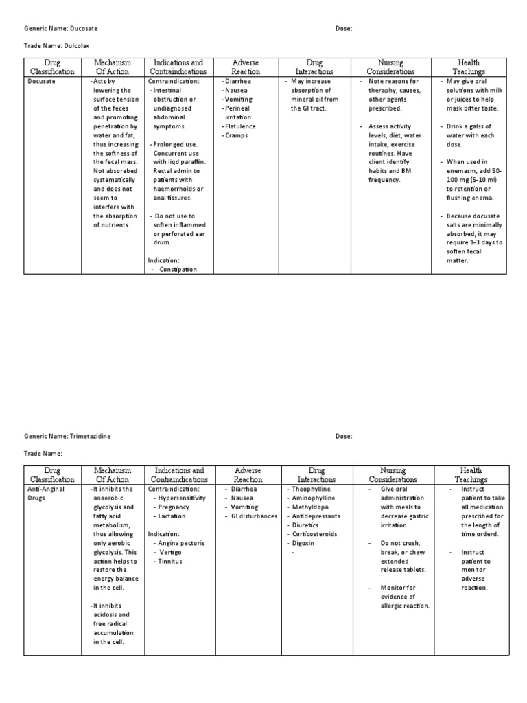 Drug Study | Download Free PDF | Clinical Medicine | Medical Specialties