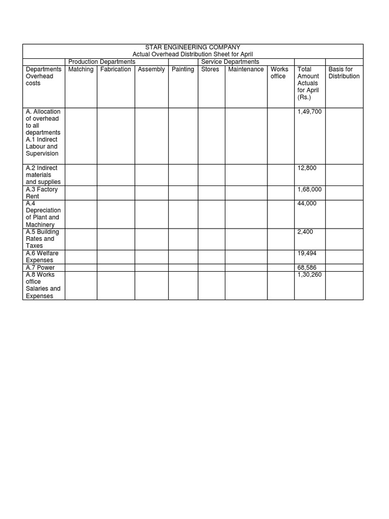 Case Study Star Engineering | Download Free PDF | Business Economics ...
