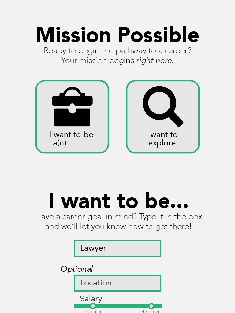 Mission Possible Ready To Begin The Pathway To A Career Your Mission