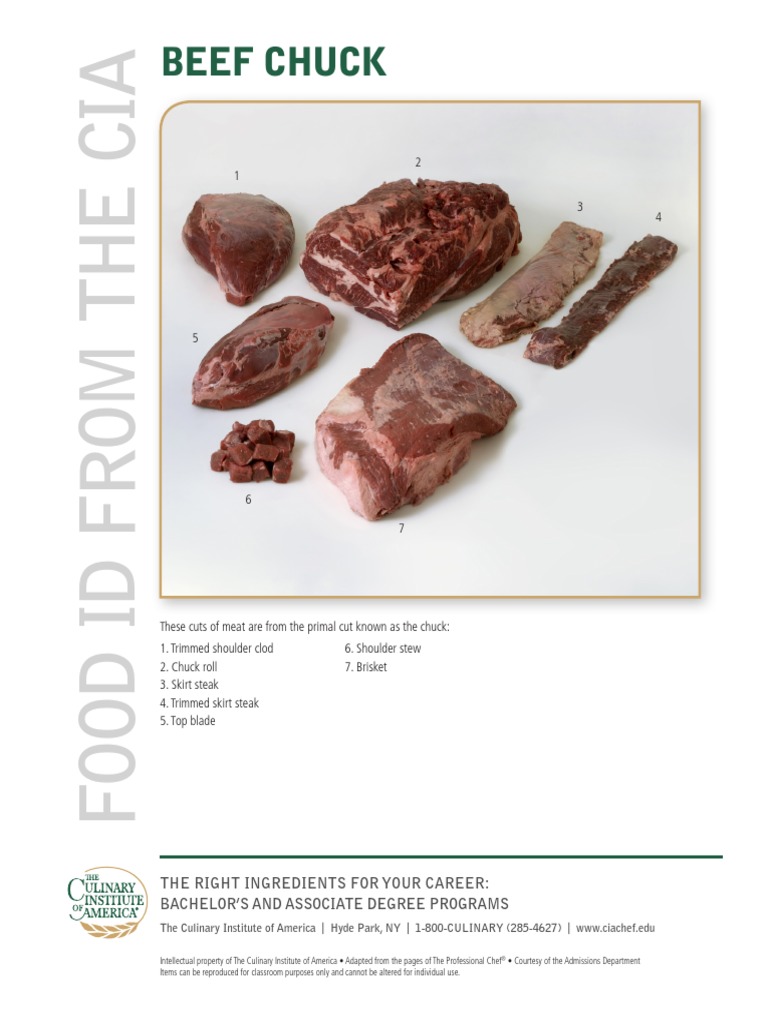 FoodID BeefChuck PDF | PDF