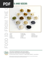 Kitchen Production Schedule | PDF