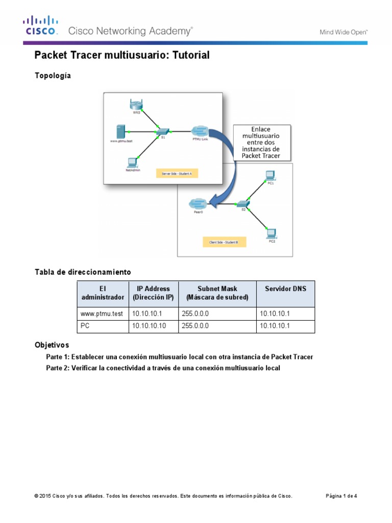 10.3.1.3 Packet Tracer Multiuser - Tutorial | PDF | Dirección IP | Red ...