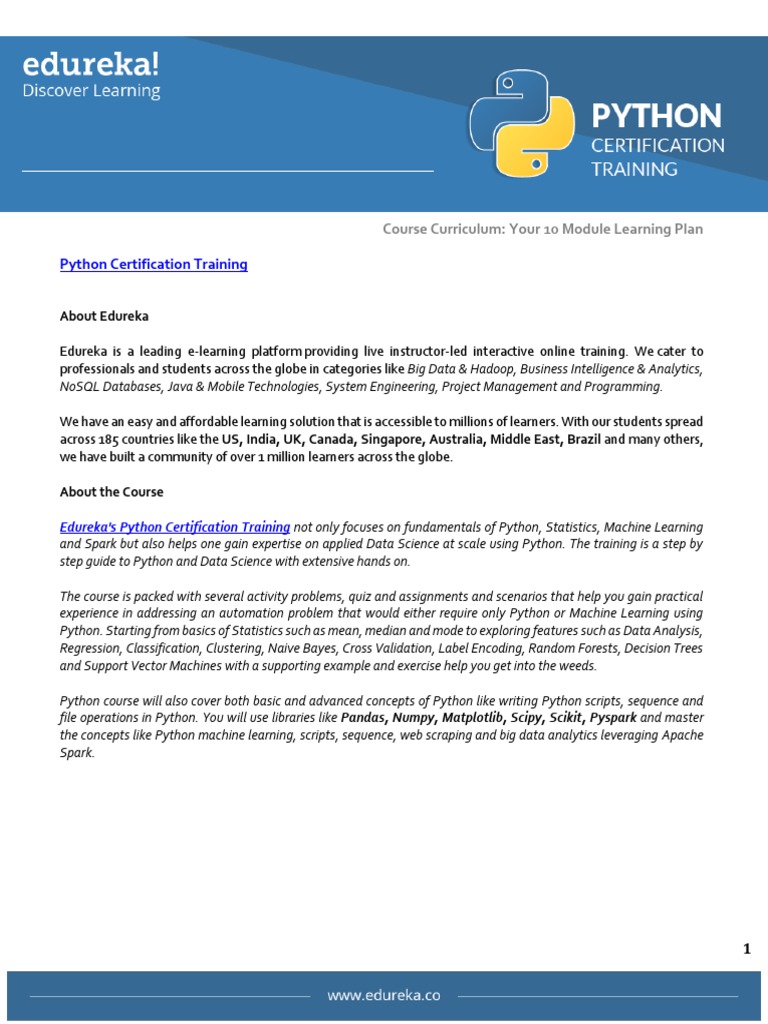 Course Curriculum Python Method Computer Programming Parameter Computer Programming 