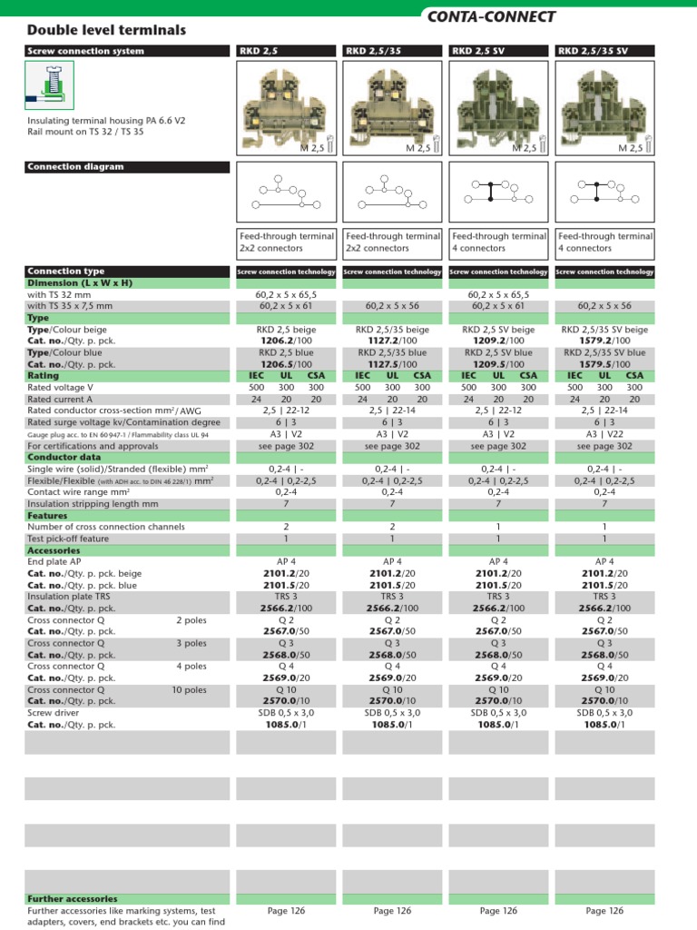 UL 1206 Terminal Specifications Guide | PDF | Electrical Connector ...