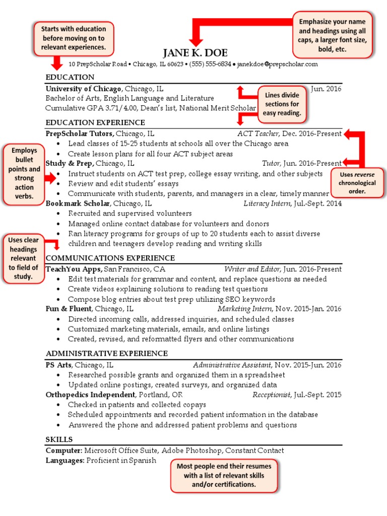 Annotated Resume Sample | PDF | Tutor | Literacy