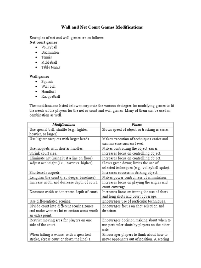 Wall and Net Court Games | PDF | Volleyball | Leisure
