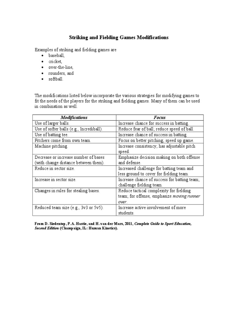 Striking and Fielding Games Examples | PDF | Softball | Batting (Baseball)